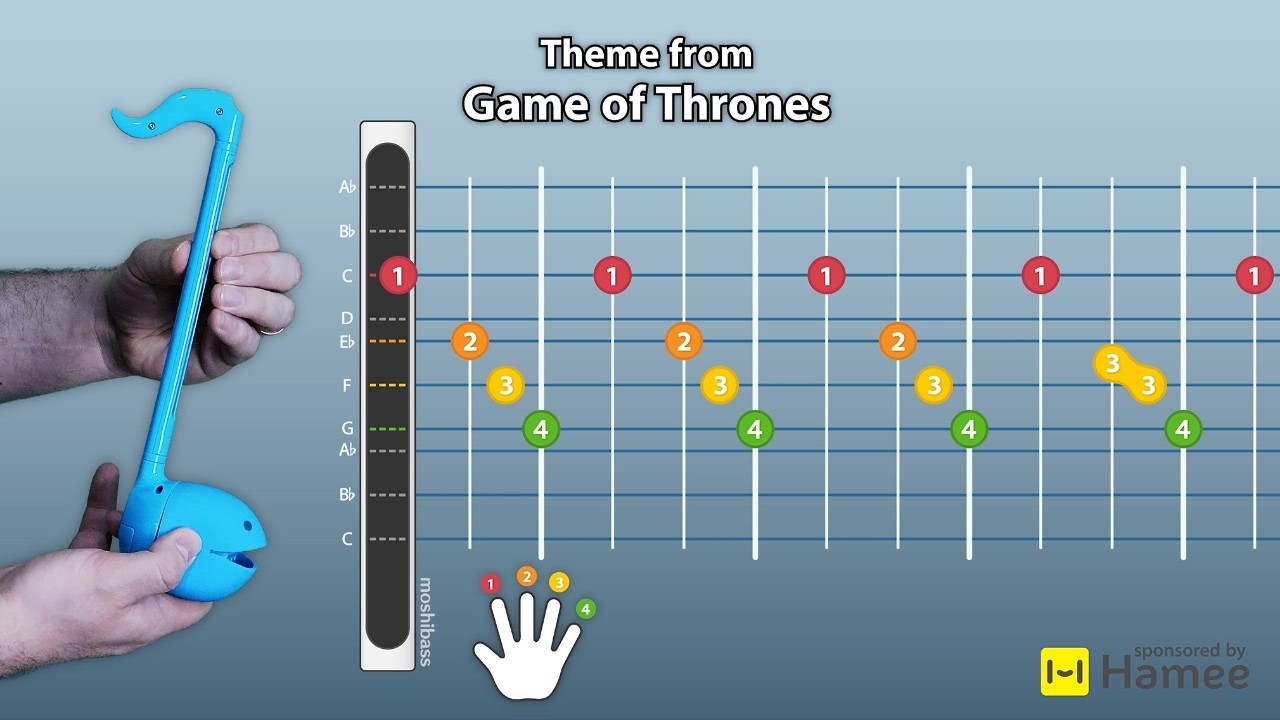Game of Thrones Otamatone Tutorial - YouTube