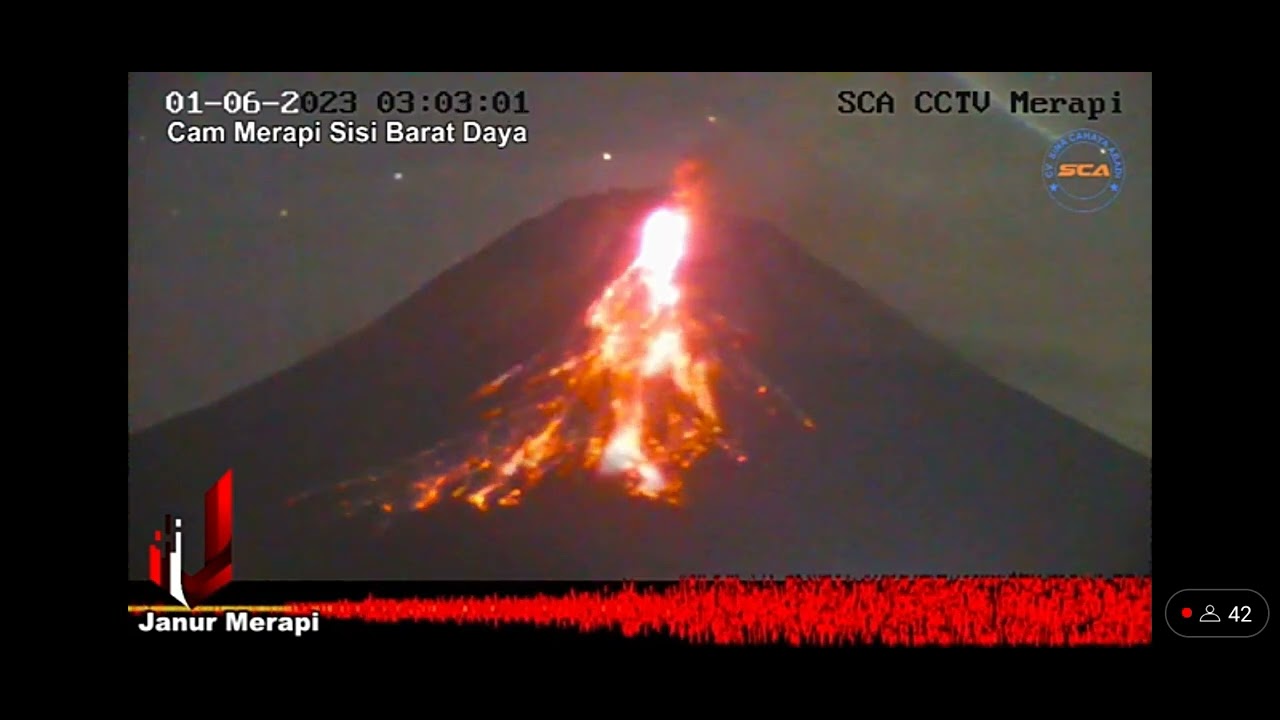 Gunung Merapi short live show @janur merapi - YouTube