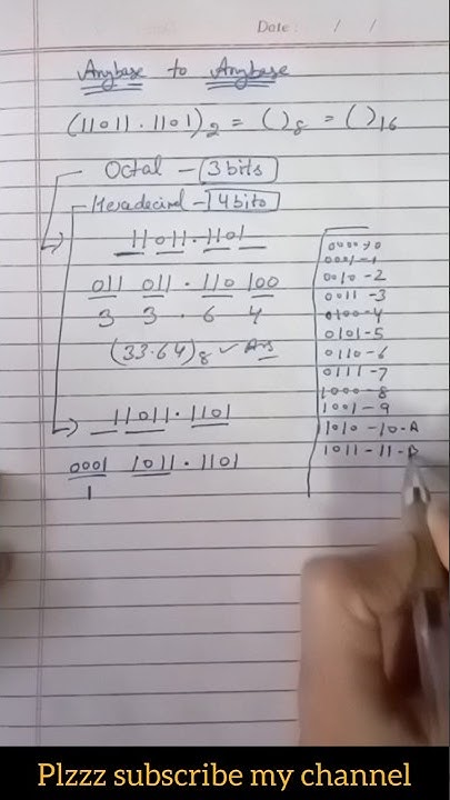 How to convert Binary to Hexadecimal using shortcut trick #basiccomputer #computerbasics #number ...