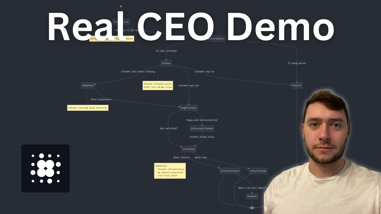 Real CEO Demo: I Built an AI Sales Agent to Close Deals - YouTube