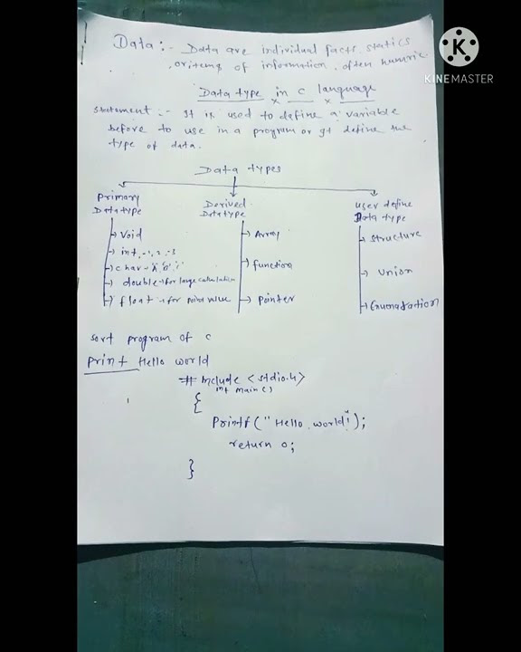 Data type in c language 👍 - YouTube