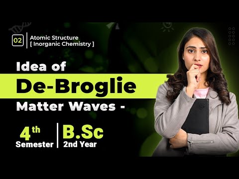 De broglie matter waves | De broglie equation| B.Sc. 4th semester - YouTube