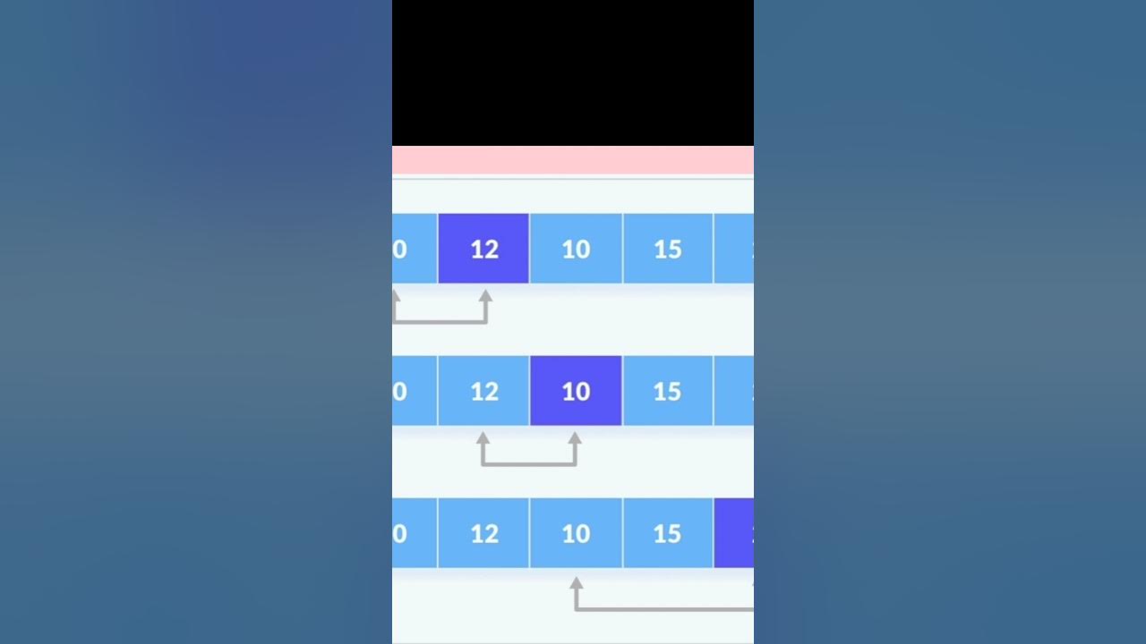 CS3251 UNIT 2 Selection sort in C - YouTube