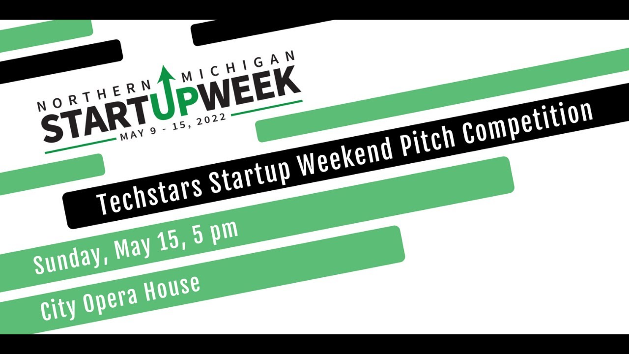 TechStars Startup Weekend Pitch Competition - YouTube