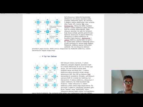 Elektronik Devreler ve Tasarım- Bonus Ödev - Yarı İletken Teknolojisi ve Diyot- İsmail Berat Kaşkaya