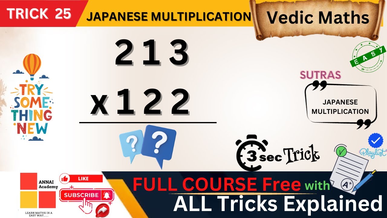 Japanese Multiplication || Trick 25 || Annai Academy || Vedic Maths ...