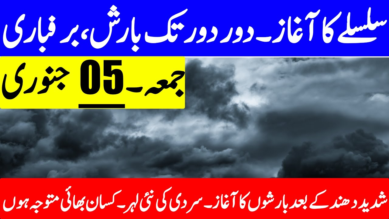 Live Weather Map | Weather Update | Mosam Ka Hal | Weather Update Today ...