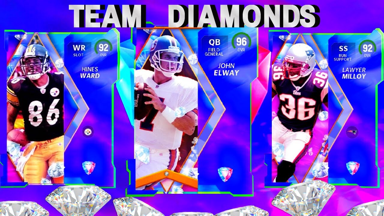 96 OVERALL TEAM DIAMOND MASTER JOHN ELWAY! TEAM DIAMOND PLAYERS ...