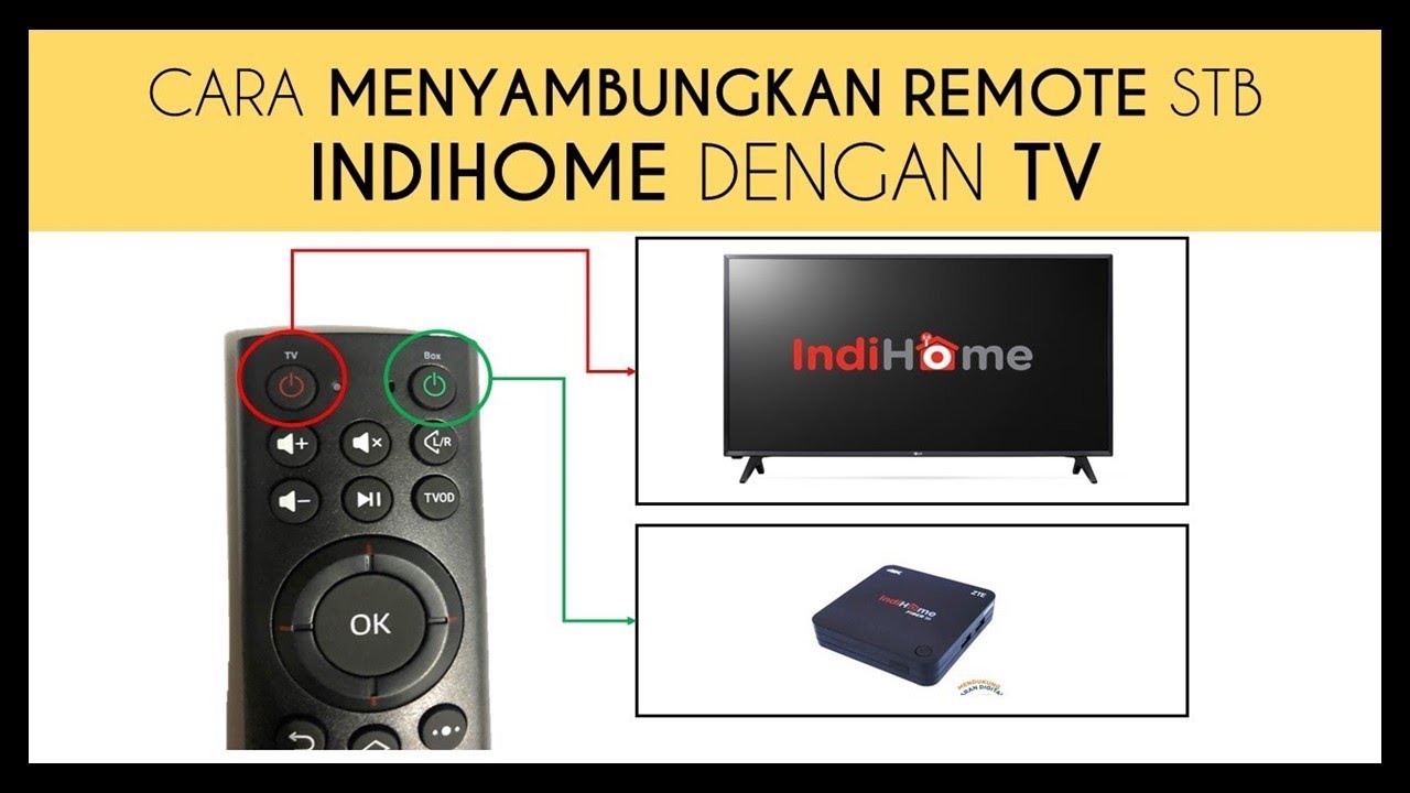Cara Menyambungakan Remote STB Indihome untuk menghidupkan TV - YouTube