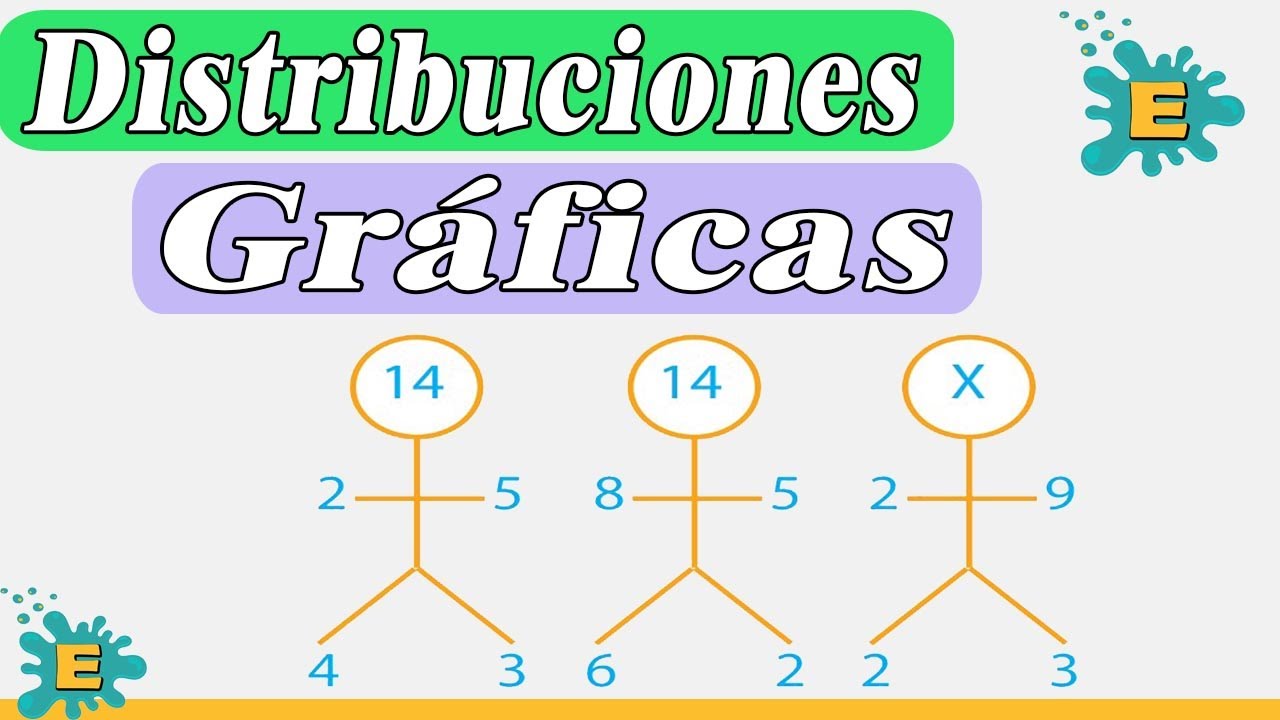 Distribuciones GRÁFICAS - YouTube