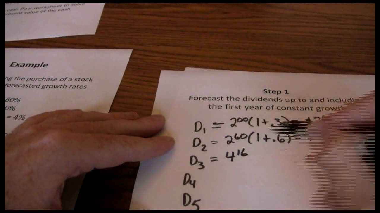 Supernormal Growth Model Part 2 YouTube supernormal-growth-model-part-2-youtube
