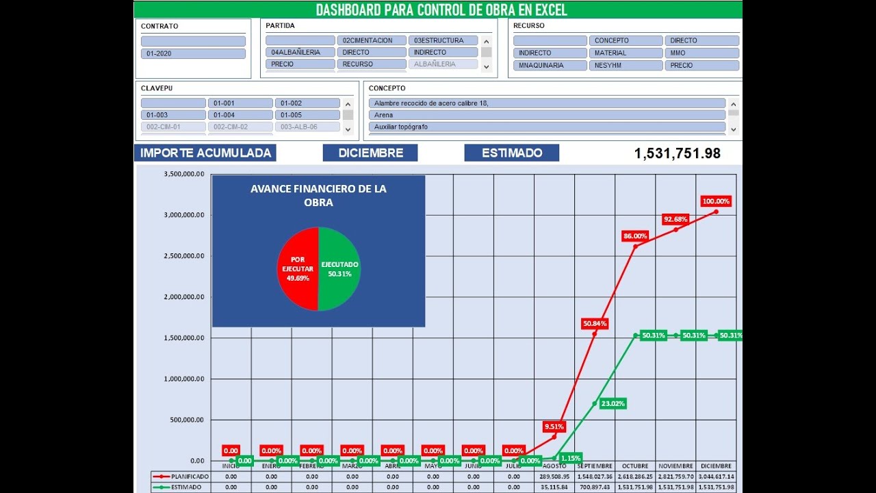 19 Programación y Control de Obra en Excel - YouTube