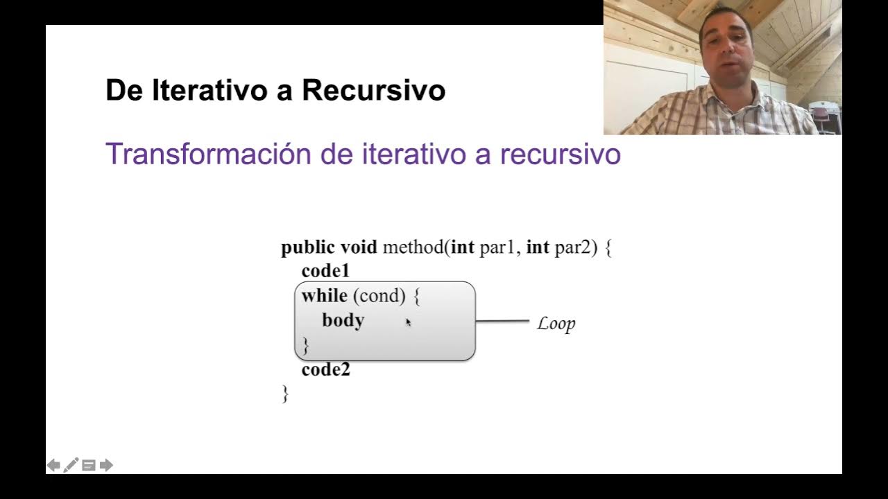 Conversión de Iterativo a Recursivo | 1/7 | UPV - YouTube