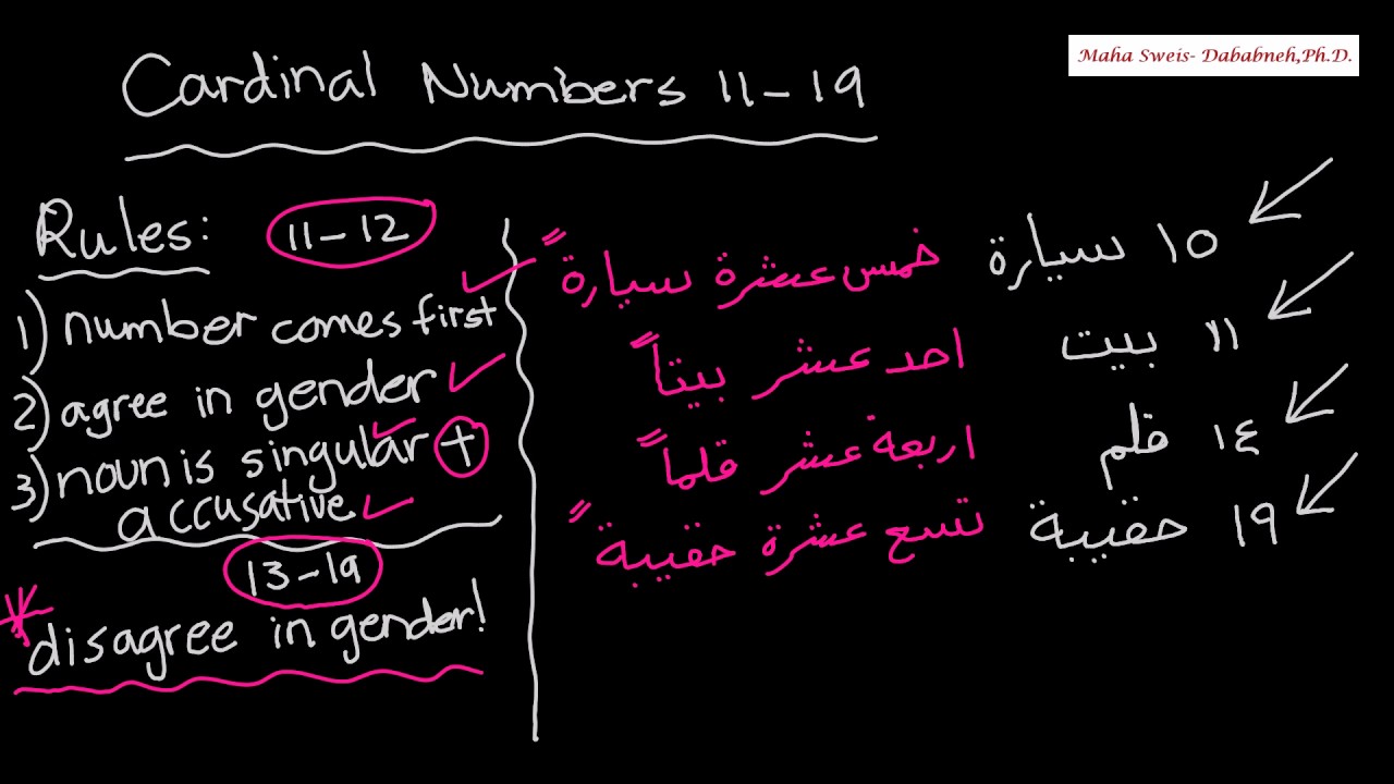 Arabic Language -Beginners and Intermediate Video 199- Cardinal Numbers ...