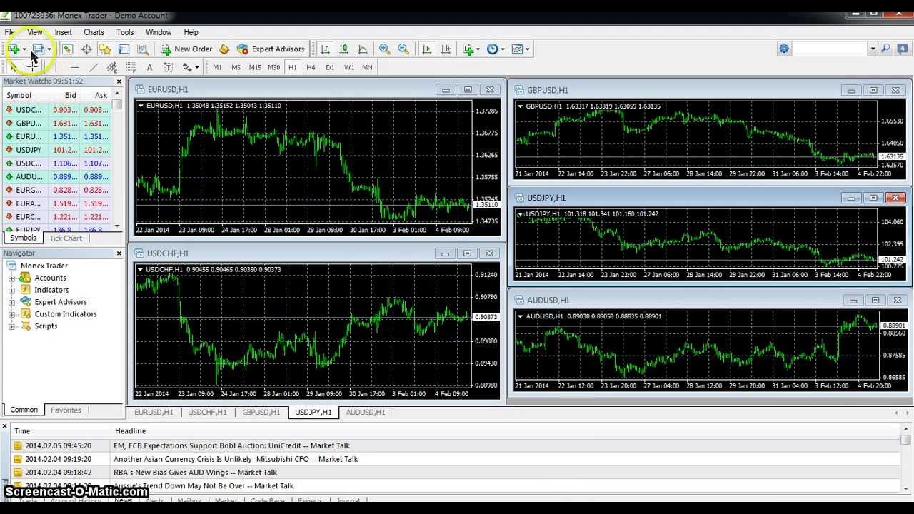 VIDEO TUTORIAL PEMULA OPEN POSISI BUY & SELL di MONEX TRADER - YouTube