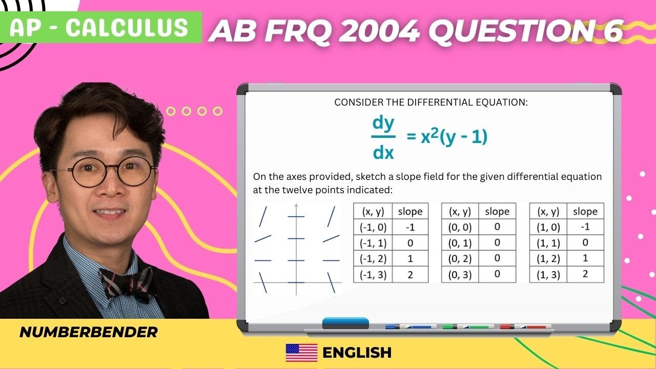 AP Calculus AB FRQ 2004 Question 6 - YouTube