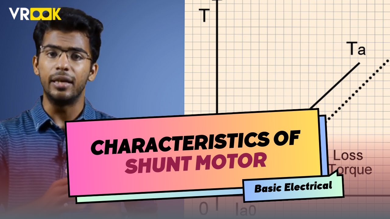Characteristics of Shunt Motor | DC Motor Explained | KCET, IIT & NEET ...