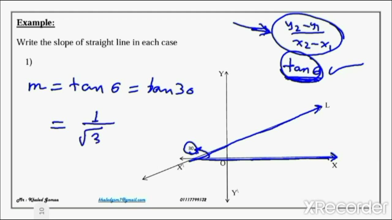 Math - Prep 3 - First term - Geometry - Unit 5 lesson 3 -The slop of straight line - YouTube