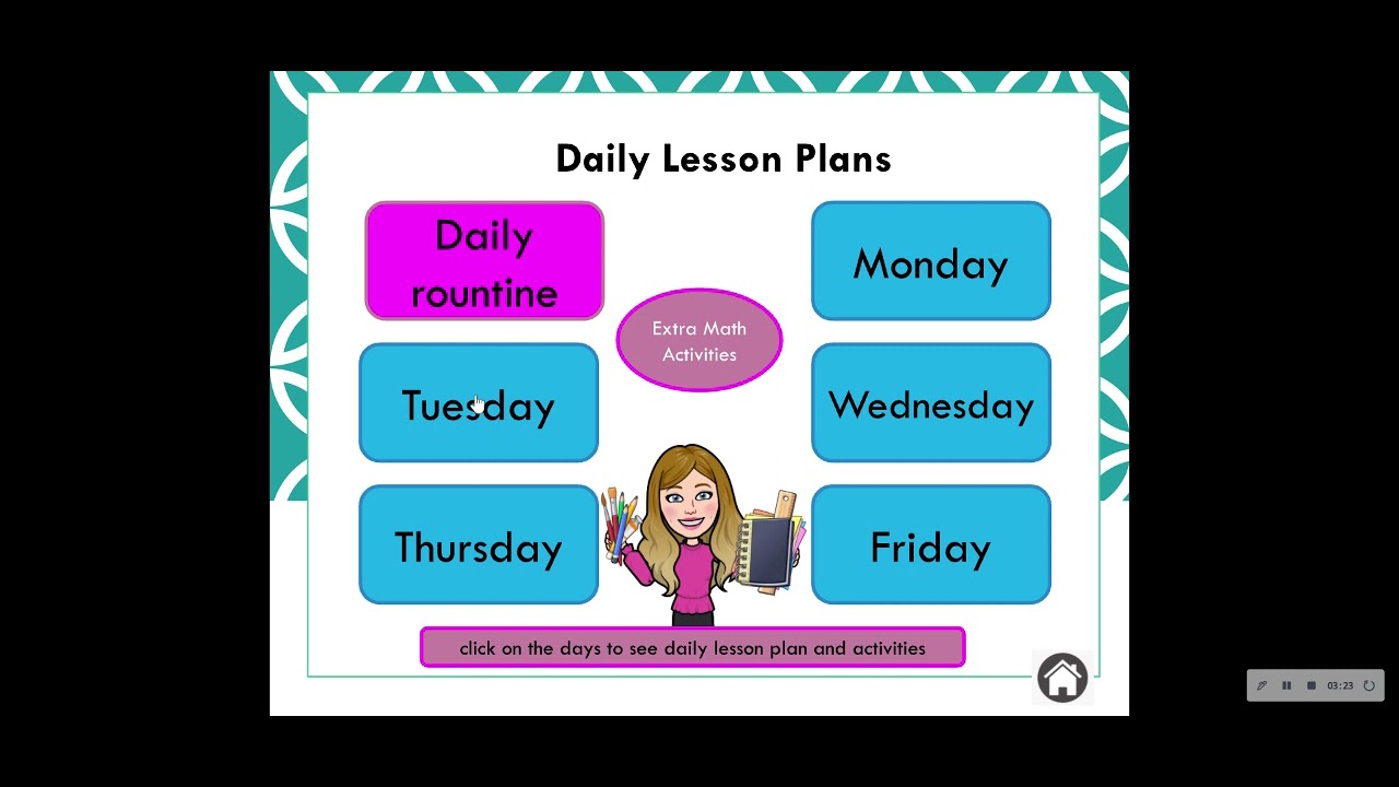 1 FI distance learning 'how to' - YouTube