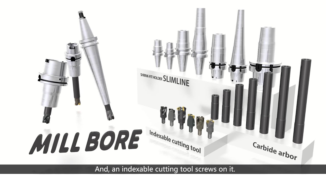 New Proposal for Boring Process 【Shrink fit holder Slimline Mill Bore ...