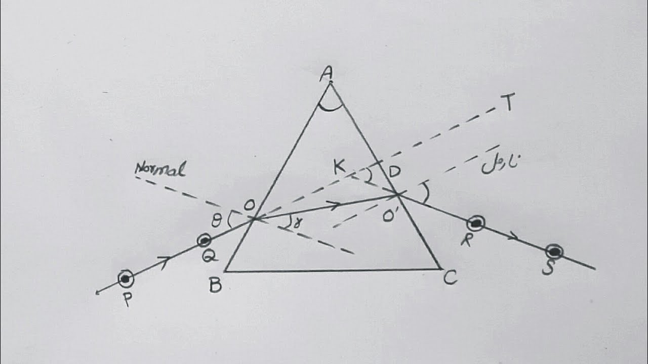 10 Class physics practical 12.4 drawing | Triangular prism drawing ...