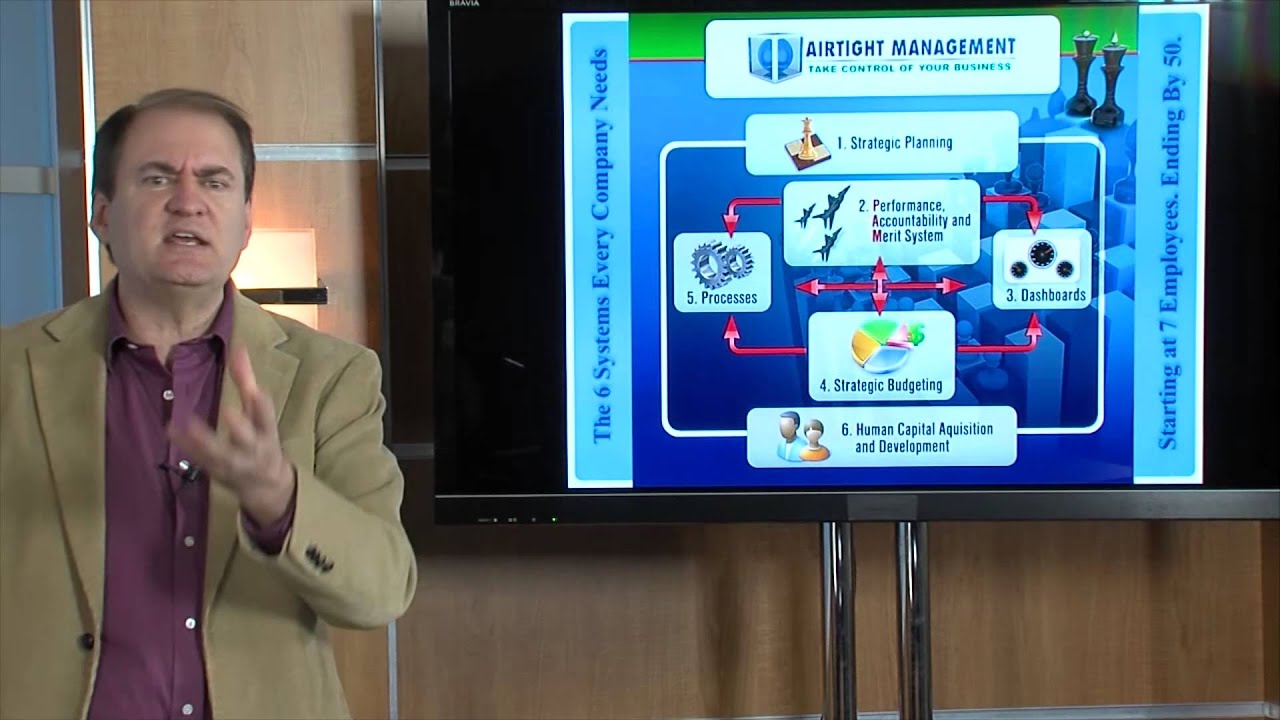 Strategic Budgeting AirTight Management System 4 YouTube strategic-budgeting-airtight-management-system-4-youtube