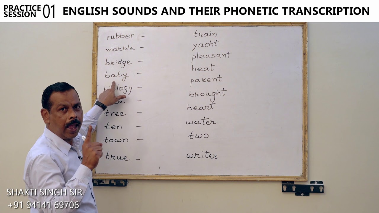 Practice Session 01 English Sounds And Their Phonetic Transcription ...
