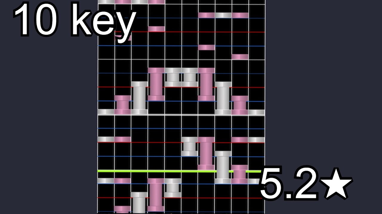 Exit This Earth's Atomosphere - camellia (Osu!mania 10 key) - YouTube
