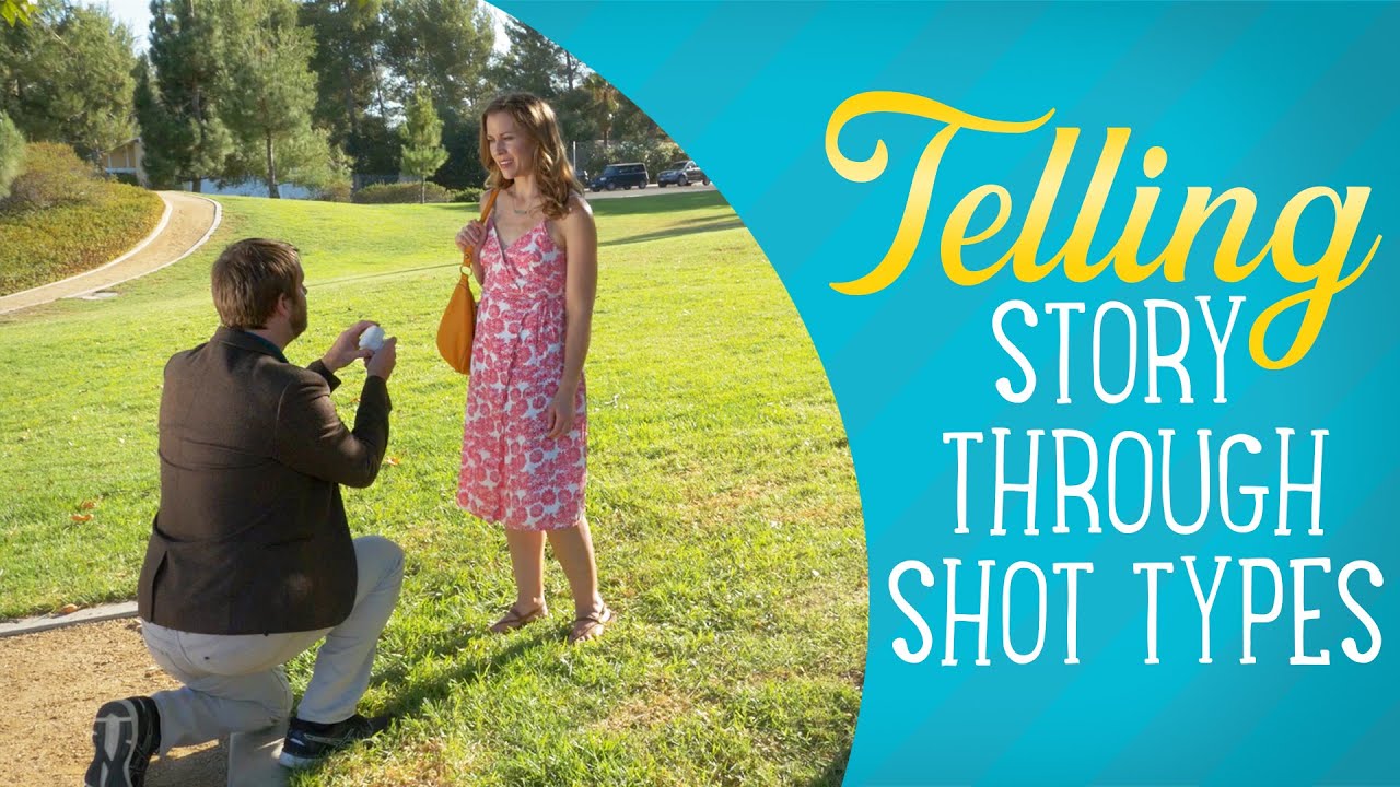 Shot Types, Camera Angles & Rules Of Framing - Film Shot Types - YouTube