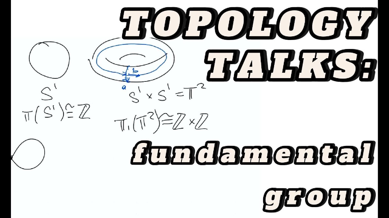 Examples of Fundamental Groups: topological talks - YouTube
