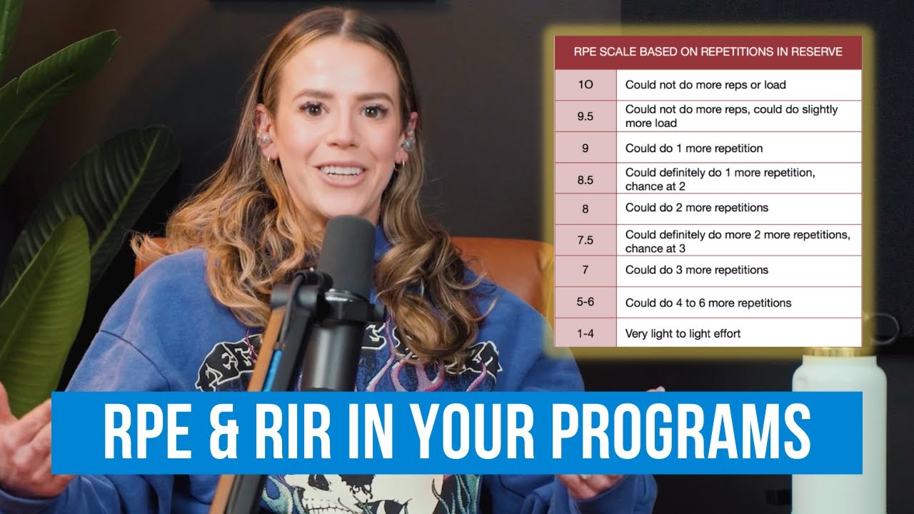How To Use RPE & RIR In Your Training Programs | PD Podcast Clips - YouTube