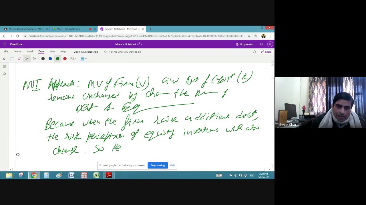 Theories of Capital Structure part 4 : NOI, Net operating Income ...