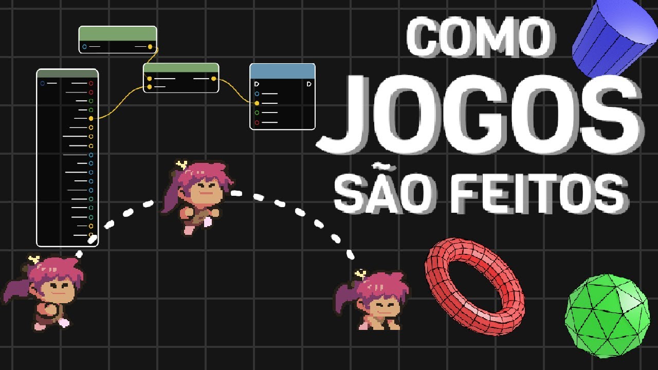 Como os jogos são feitos - YouTube