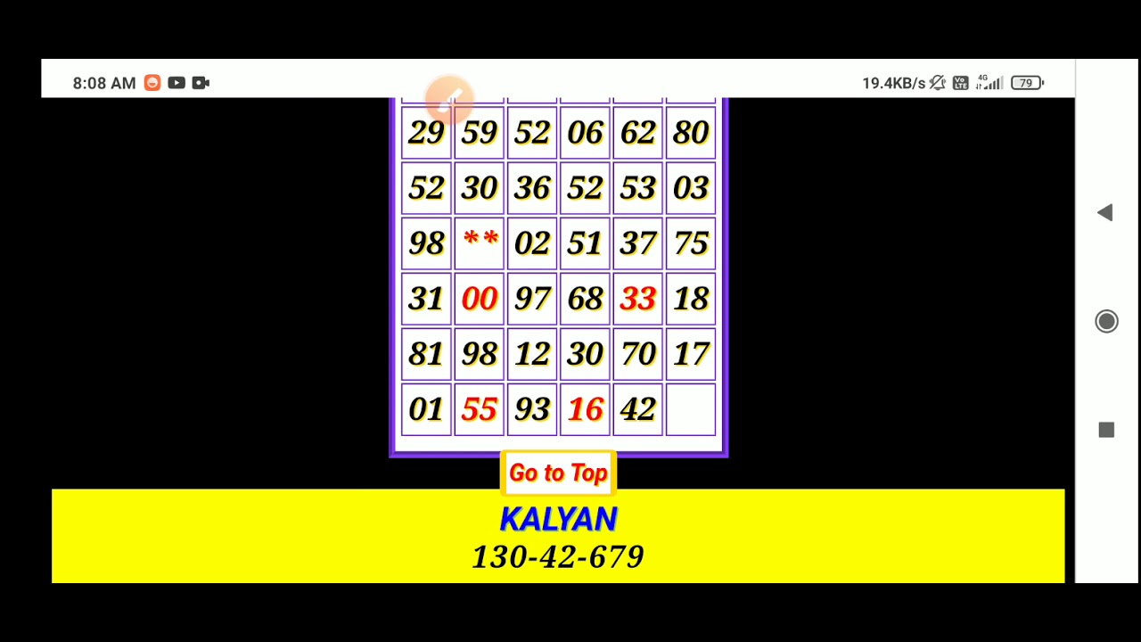 kalyan fix jodi | kalyan matka | kalyan matka fix jodi 20-02-2021 - YouTube