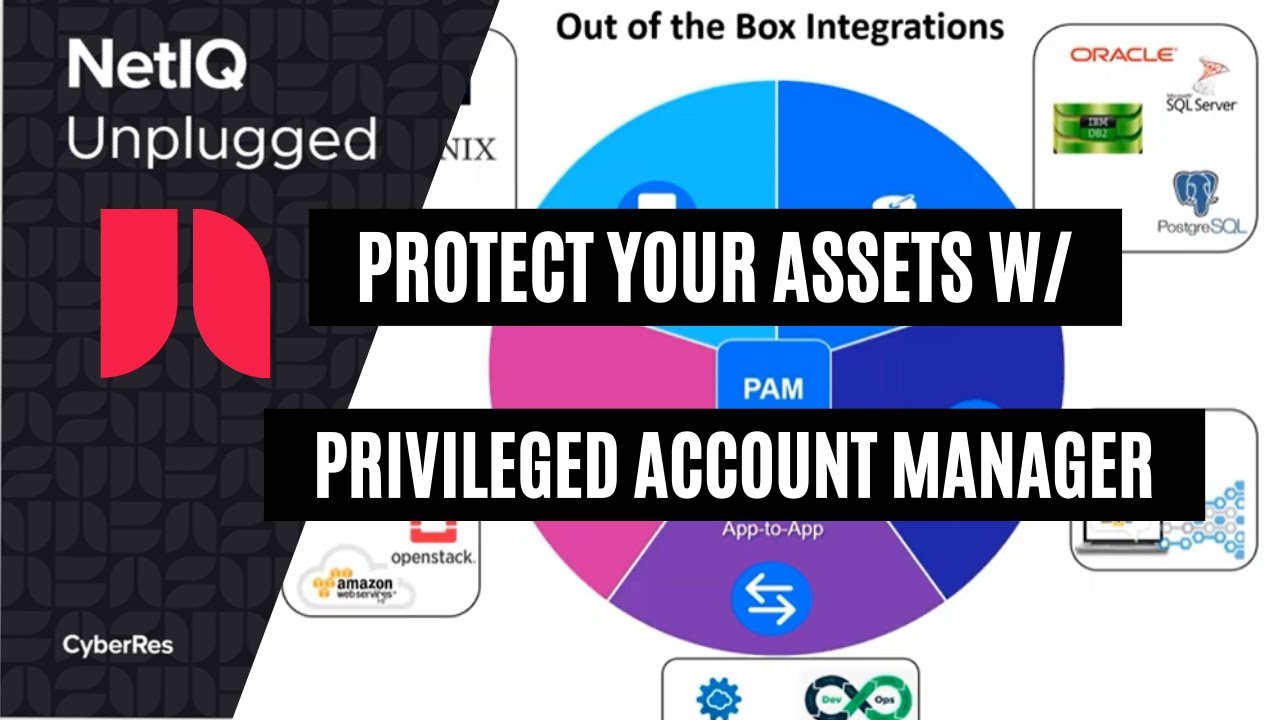 Protecting your most valuable assets with NetIQ PAM - YouTube