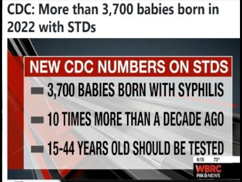 3,700 Babies Born With STD's #Goodmothers - YouTube
