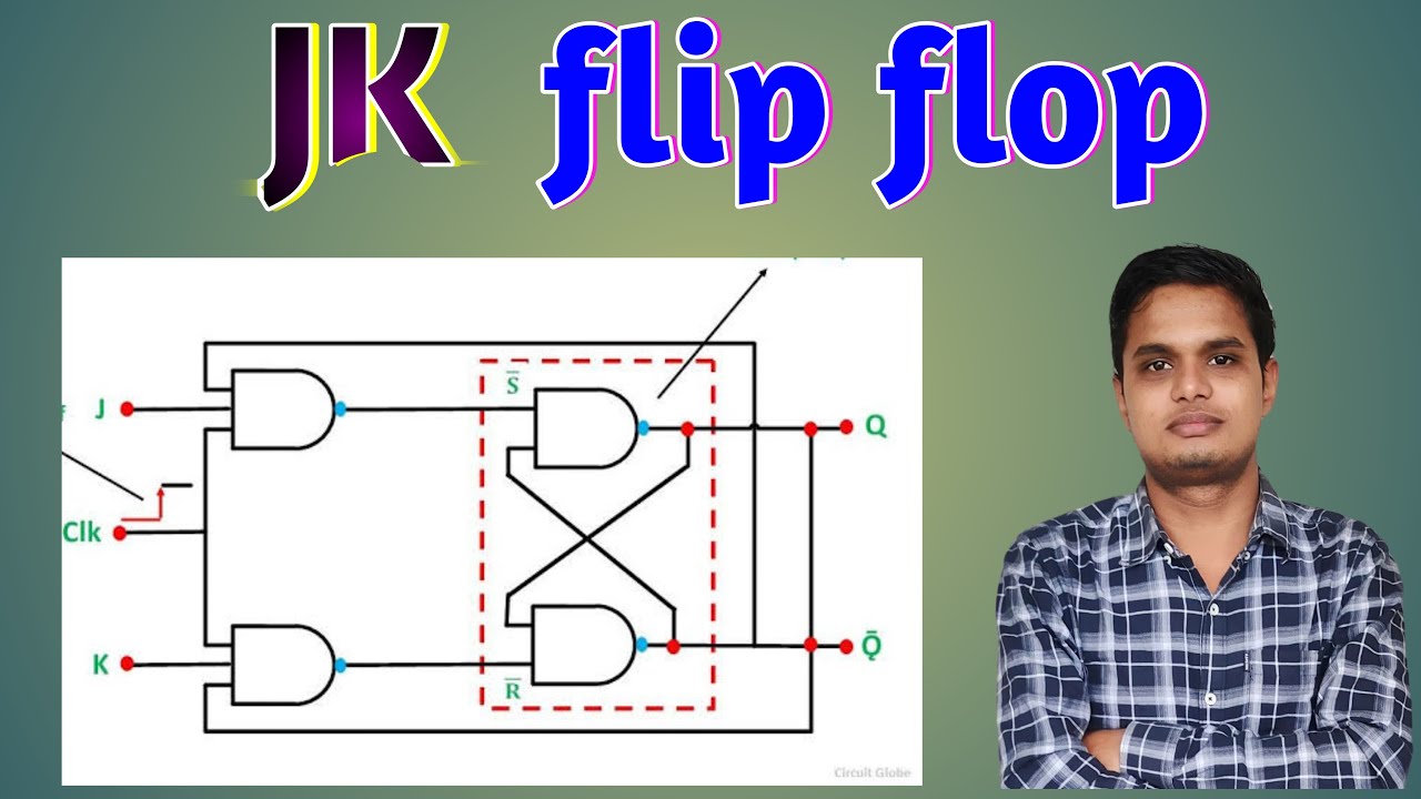 JK flip flop // using NAND gate // truth table // full explanation ...