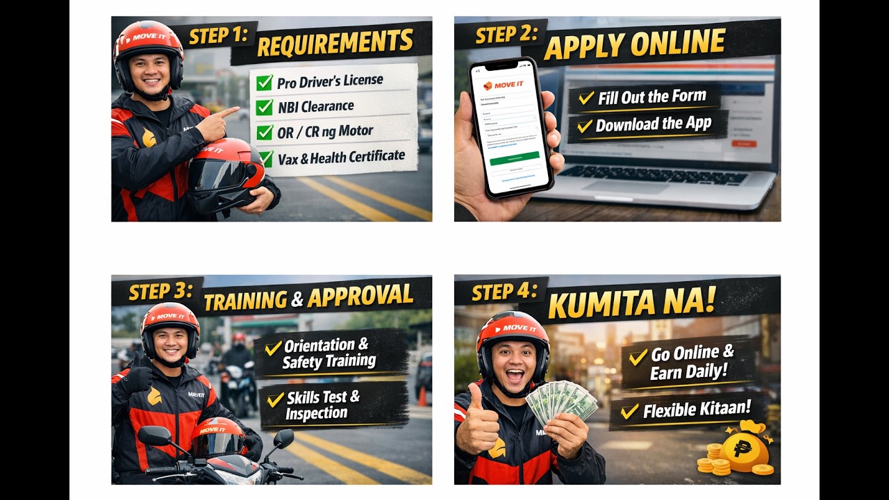 How to Apply as a Move It Rider in the Philippines (move it rider ...