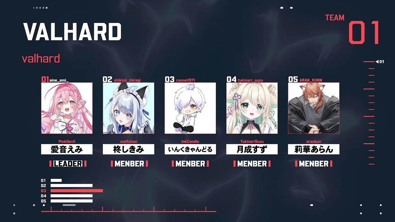【VALORANT】Jade VALORANT Cup Day1『VALHARD』#VALHARDWIN【愛音えみ/#vtuber ...