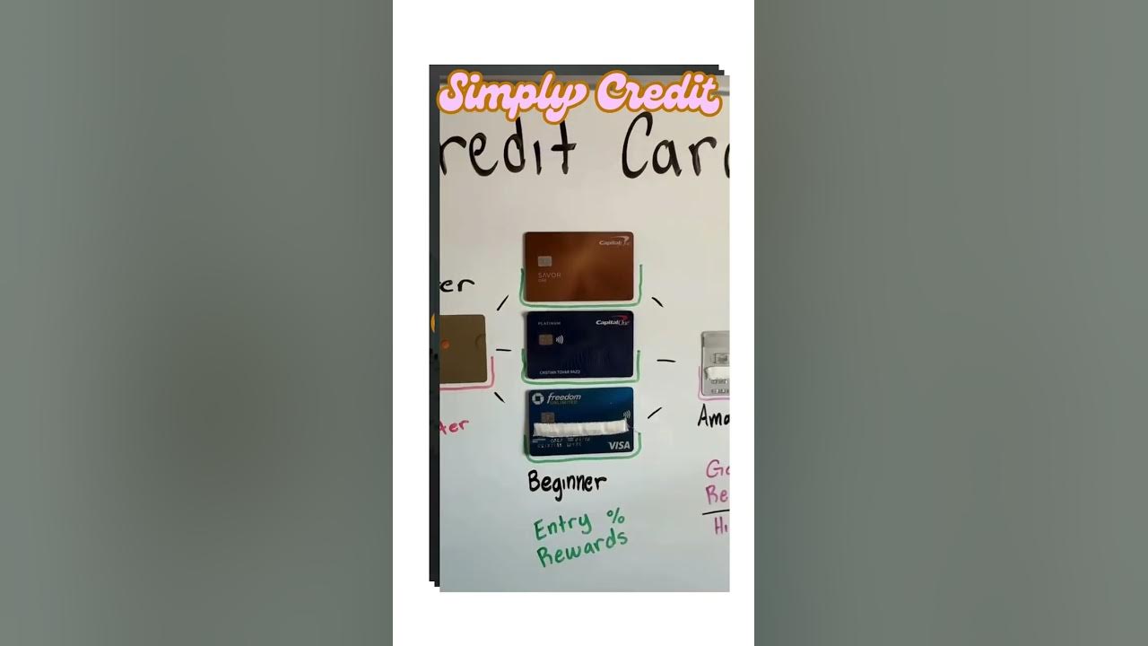 Credit Card Ladder - How to Start - YouTube