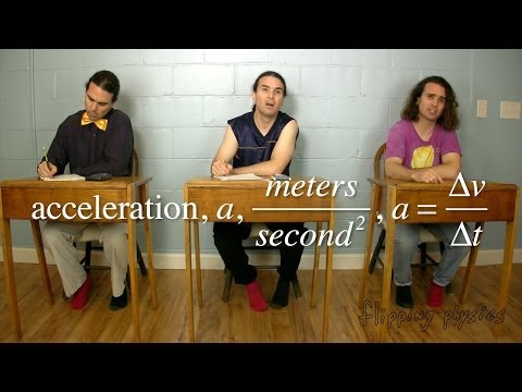 Reviewing One Dimensional Motion with the Table of Friends