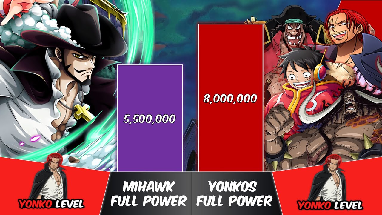 MIHAWK vs YONKOS Power Levels | One Piece Power Scale - YouTube