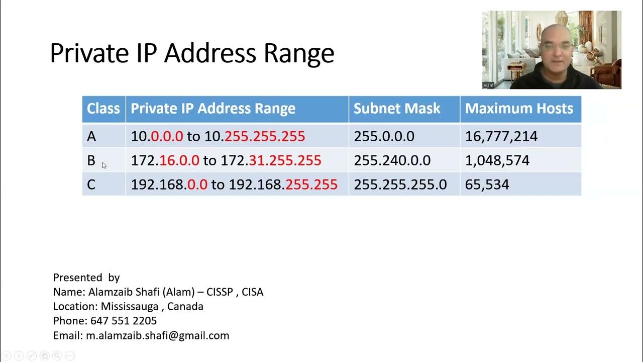 Private IP Address Ranges - YouTube