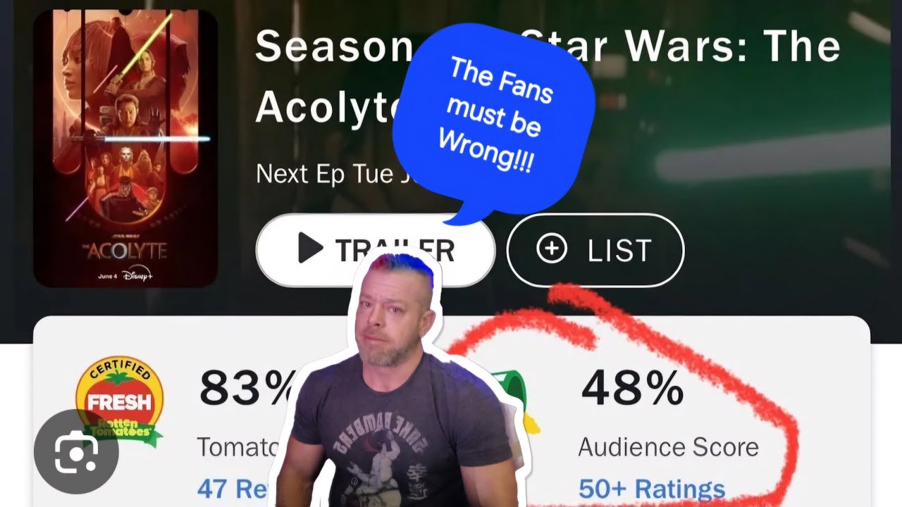 Angry Marine Rant: Toxic Fans, Review Bombing, Schill Critics - Bad ...