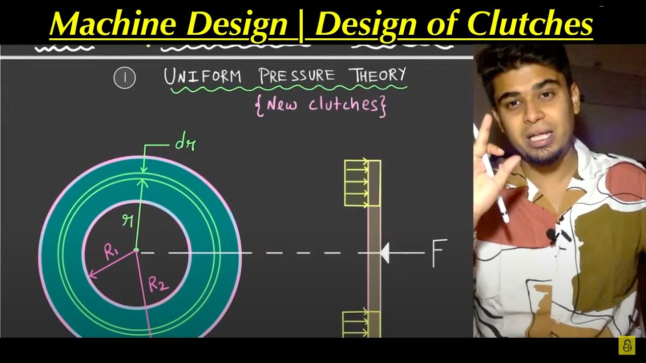 Machine Design | Design of Clutches Intro | Friction Clutch | by ...