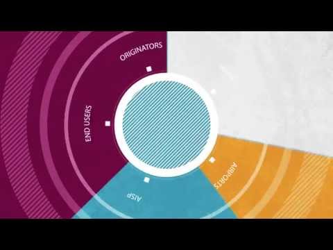 ADQ Video 2