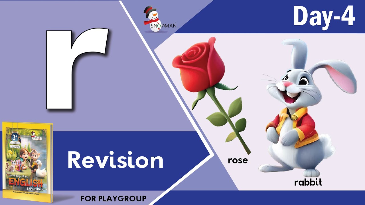 Small Letter r | Letter Revision Day 4 | Fun Learning & Handwriting ...