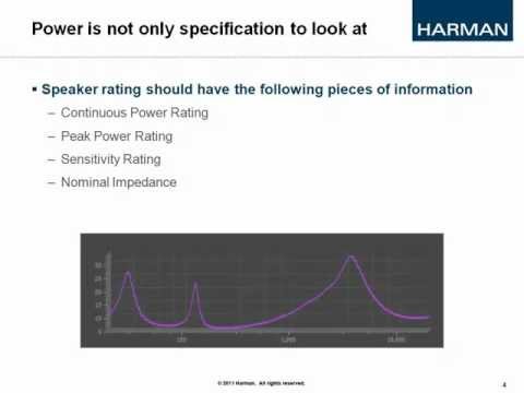 High Impedance Audio Systems Overview - YouTube