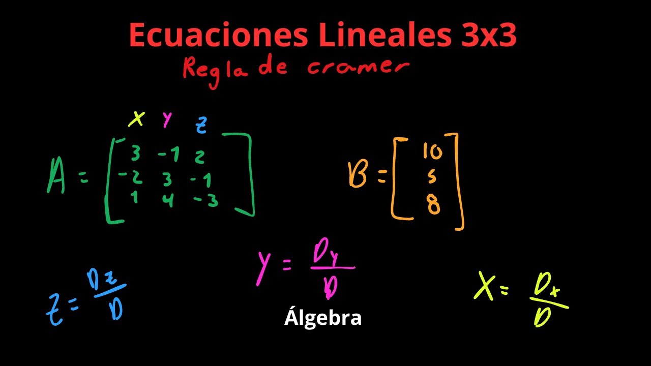 Ecuaciones Lineales 3x3 con Regla de Cramer | Álgebra - YouTube