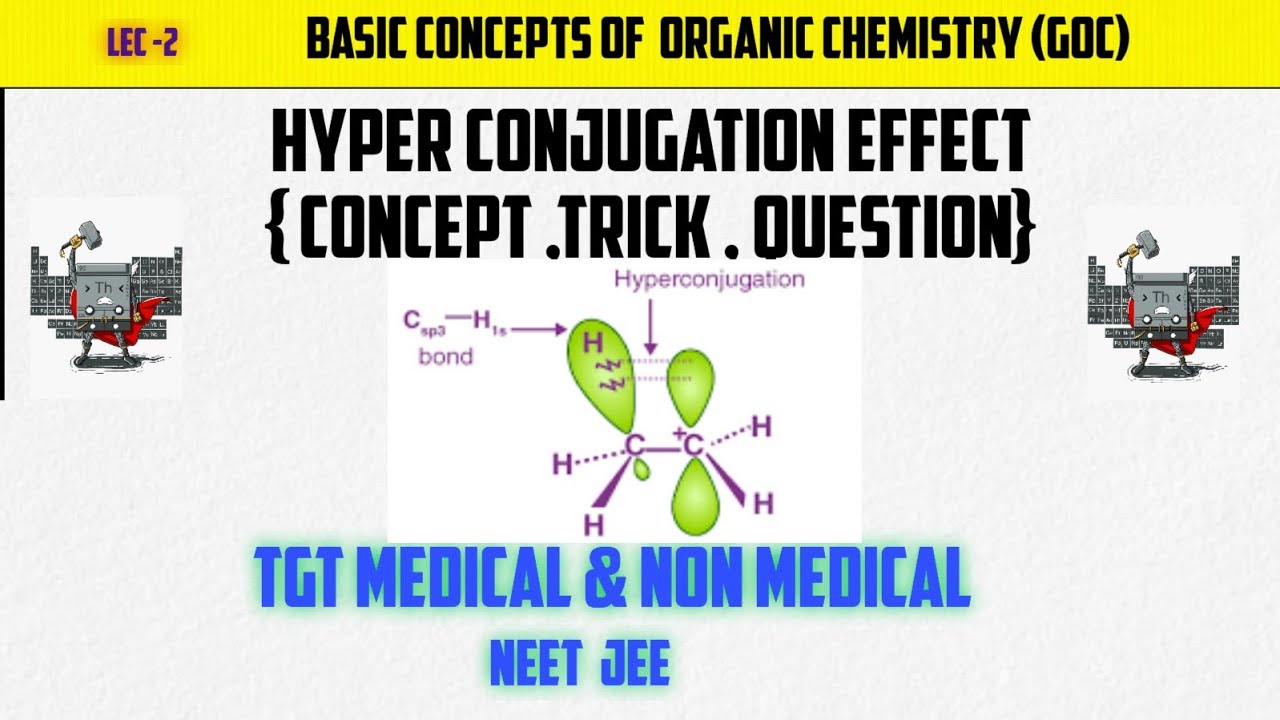 Lec-2 | Hyperconjugation effect | Basic concepts of organic chemistry ...